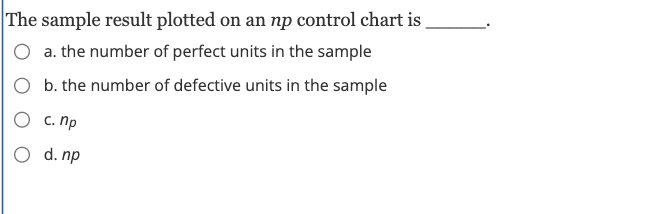Solved The sample result plotted on an np control chart is | Chegg.com