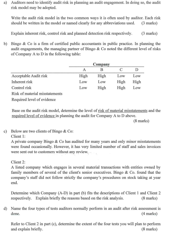 Solved a) Auditors need to identify audit risk in planning | Chegg.com