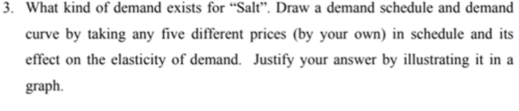 Solved 3. What kind of demand exists for "Salt". Draw a | Chegg.com