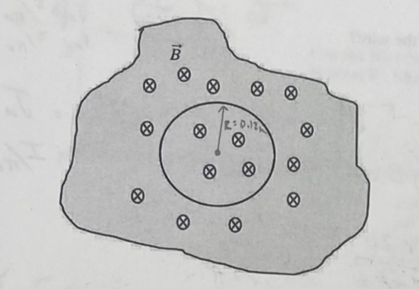 Solved please use Faraday's law and show work: A wire ring | Chegg.com