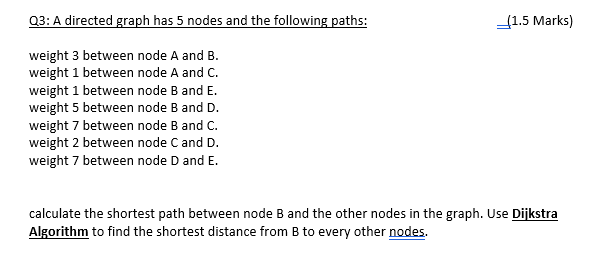 Solved Q3: A directed graph has 5 nodes and the following | Chegg.com