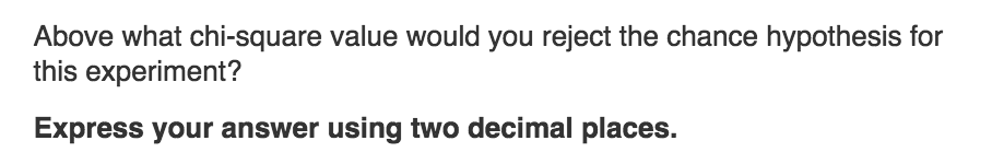 Solved Above what chi-square value would you reject the | Chegg.com