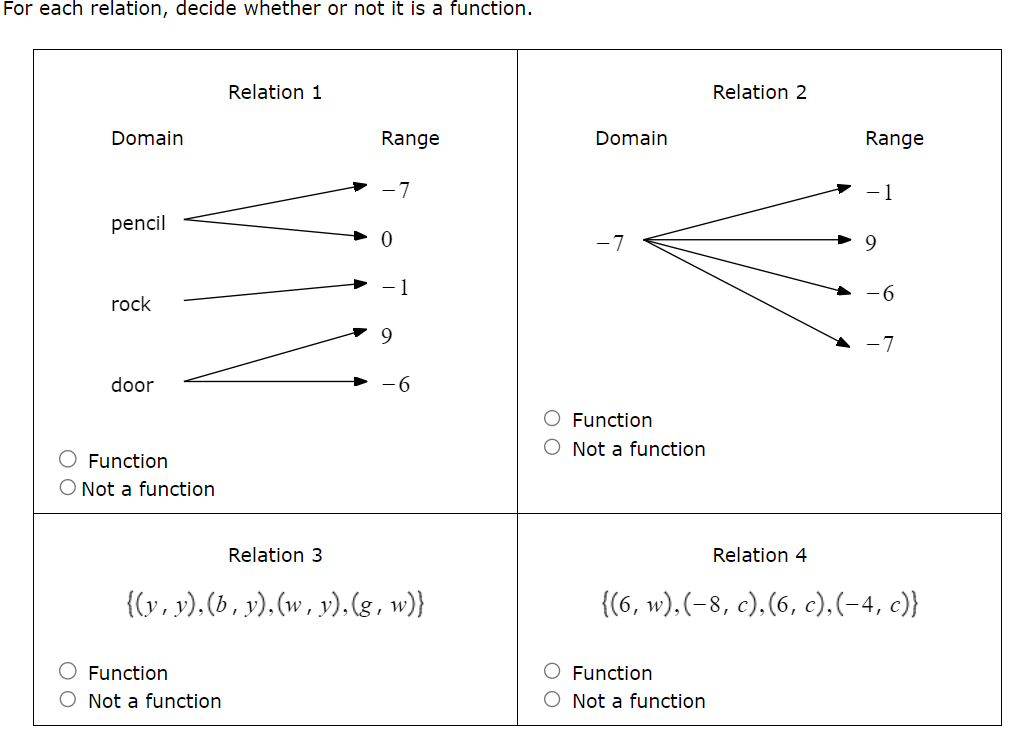 Solved For each relation, decide whether or not it is a | Chegg.com