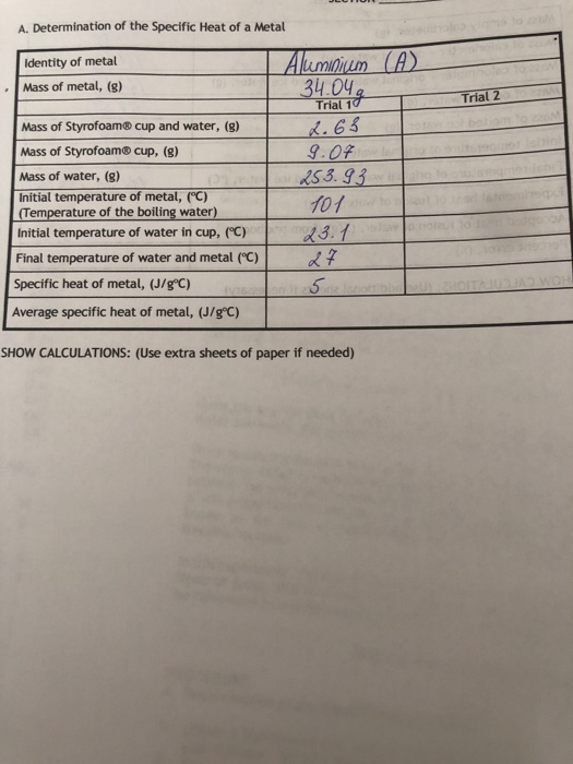 Solved A. Determination of the Specific Heat of a Metal | Chegg.com
