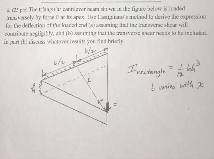 Solved 2. (25 pts) The triangular cantilever beam shown in | Chegg.com