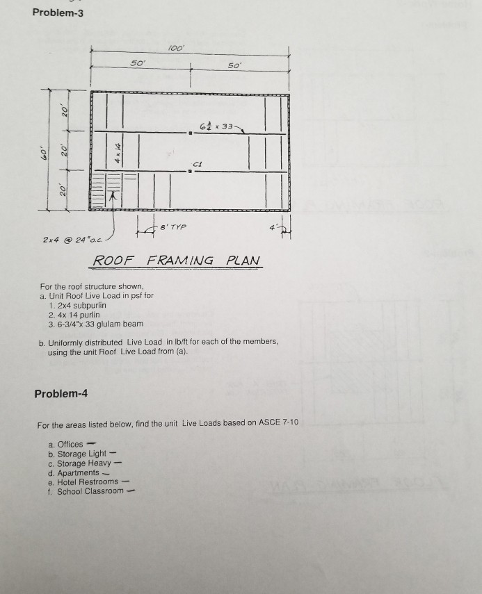 Solved Problem-3 50 s0 6x 33 3 4H B TYP 2x4 @ 24 ".. ROOF | Chegg.com