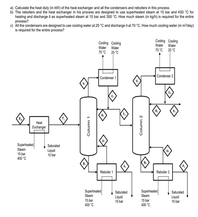 a) Calculate the heat duty (in kW) of the heat | Chegg.com