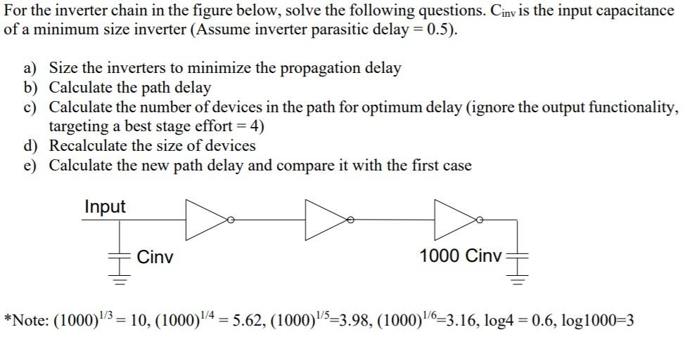 Solved For the inverter chain in the figure below, solve the | Chegg.com