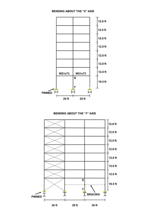 Solved 1) Compression Member Select the lightest w section | Chegg.com
