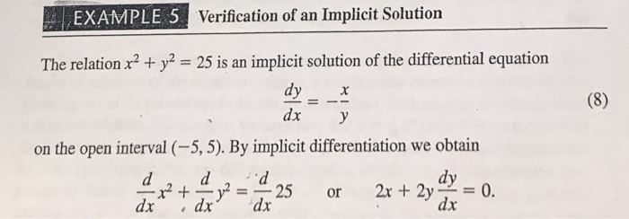 Solved Verification of an Implicit Solution The relation | Chegg.com