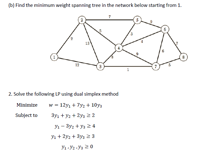 Solved (b) Find the minimum weight spanning tree in the | Chegg.com
