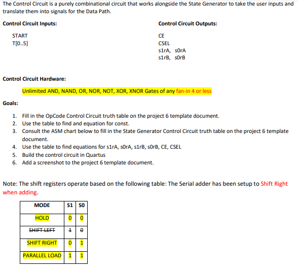 Solved Control Circuit Truth Table: (The initial state of | Chegg.com