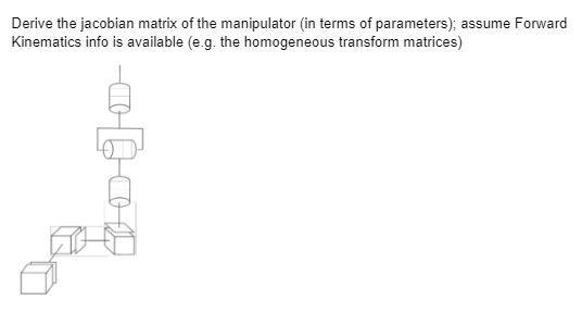 Derive the jacobian matrix of the manipulator (in | Chegg.com