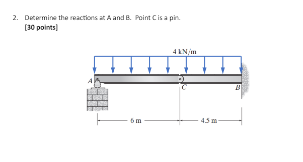 Solved Determine the reactions at A and B. ﻿Point C ﻿is a | Chegg.com