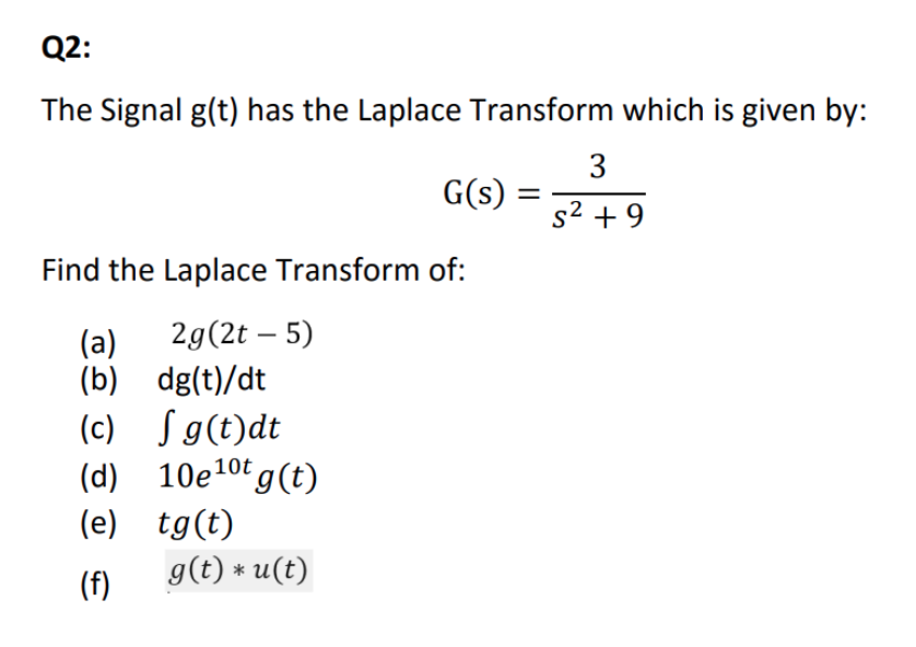 Solved Q2: The Signal g(t) has the Laplace Transform which | Chegg.com