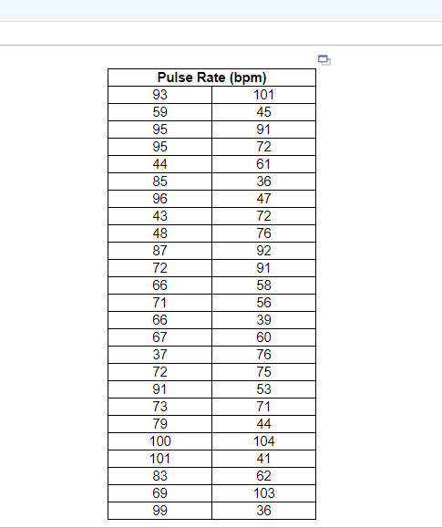 Solved Use the pulse rates in beats per minute (bpm) of a | Chegg.com
