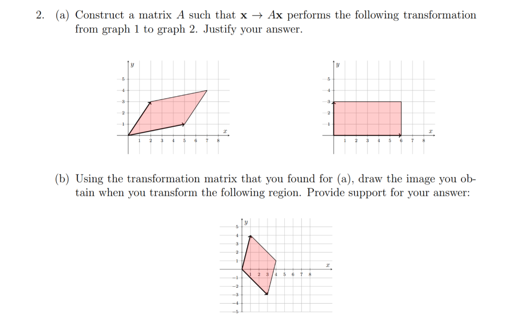 Solved 2. (a) Construct a matrix A such that x + Ax performs | Chegg.com