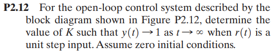 Solved P2.12 For the open-loop control system described by | Chegg.com