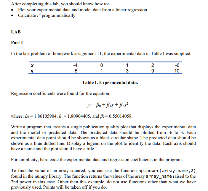 Solved After completing this lab, you should know how to: - | Chegg.com