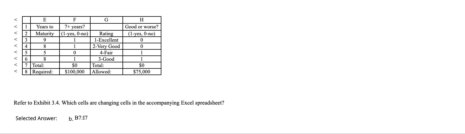 Solved THERE IS NO EXCEL SHEET OR ATTACHMENT PROVIDED FOR | Chegg.com