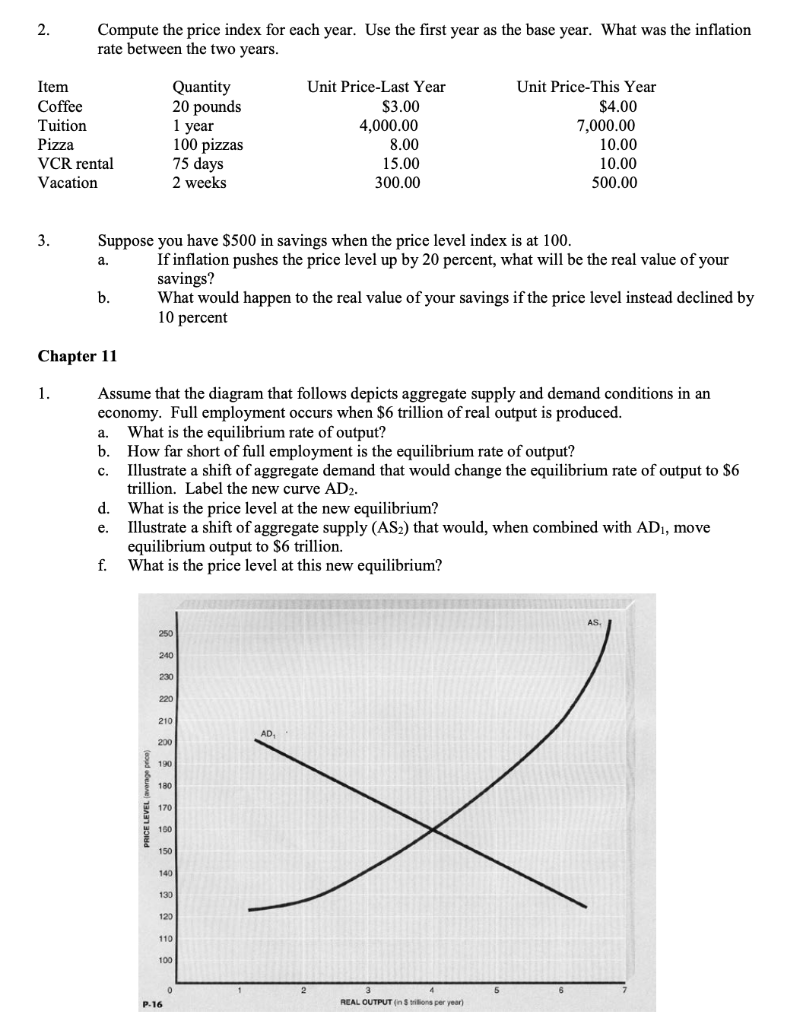 Solved 2. Compute the price index for each year. Use the | Chegg.com