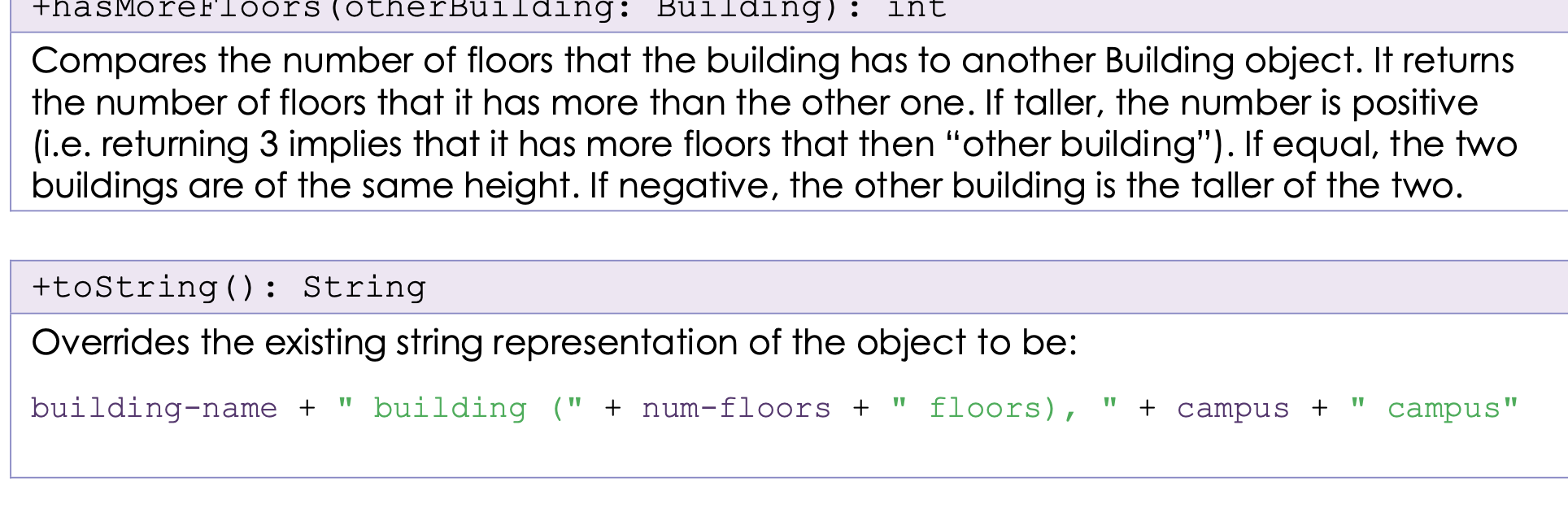 Solved CODE IT IN JAVA THX!!! THIS A PROBLEM ABOUT TWO | Chegg.com