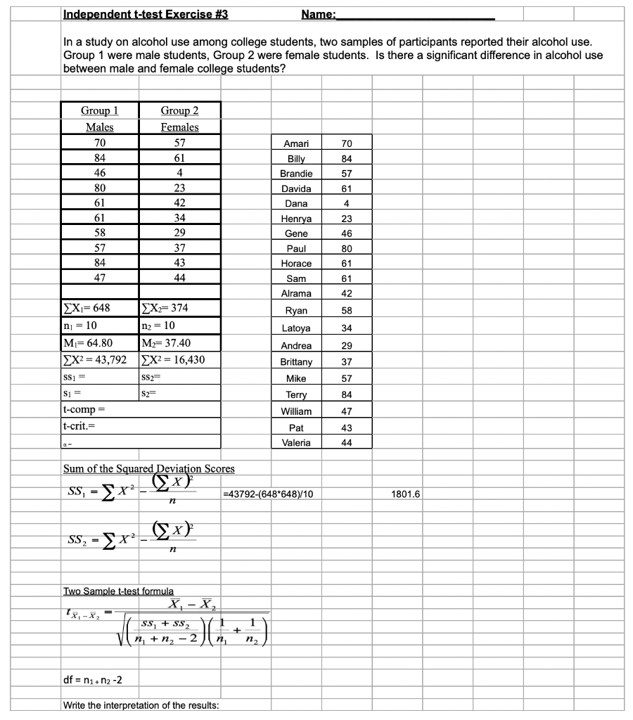Solved Independent t-test Exercise #3 Name: In a study on | Chegg.com