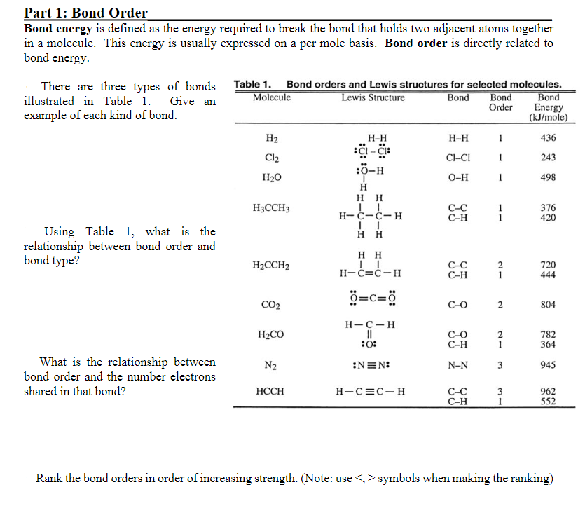 Solved 10-1 Part 1: Bond Order Bond energy is defined as the | Chegg.com