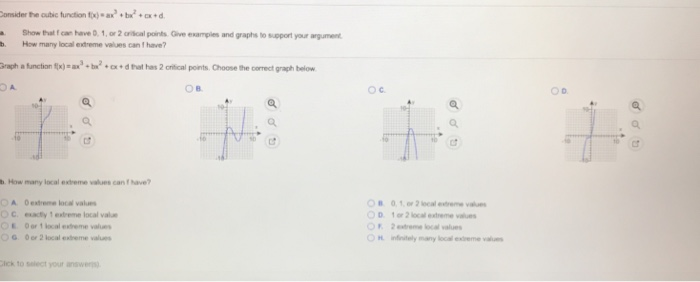 Solved Consider the cubic function f(x) ax bx+x+d. a. Show | Chegg.com