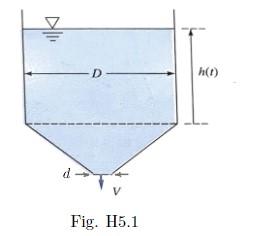 Solved 5.1 A cylindrical tank of diameter D has a conical | Chegg.com