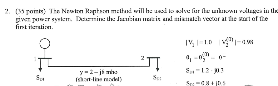 Solved (35 points) The Newton Raphson method will be used to | Chegg.com