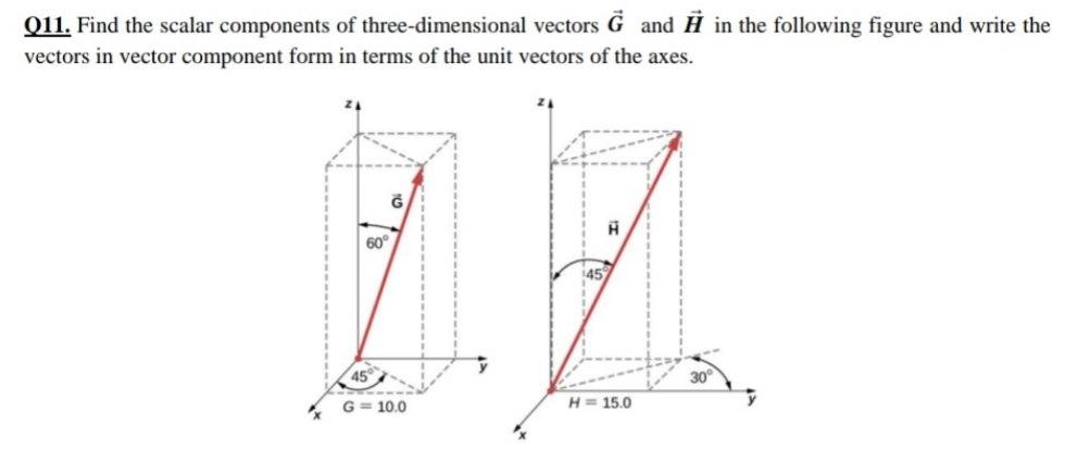 Solved Q11. Find the scalar components of three-dimensional | Chegg.com