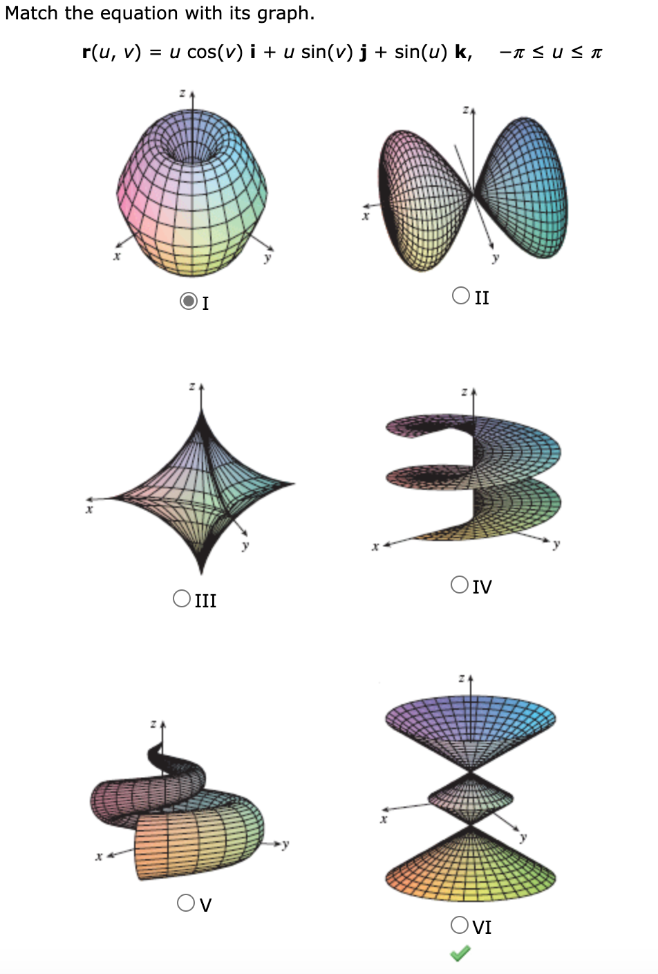 Solved Match the equation with its graph. r(u, v) = u cos(v) | Chegg.com
