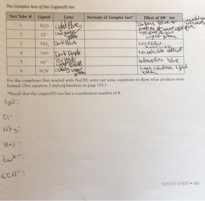 Solved The Complex lons of the Copper(ll) lon Test Tube # | | Chegg.com