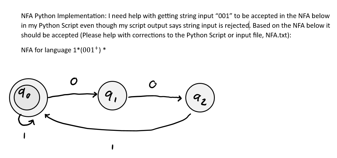 Solved NFA Python Implementation: I need help with getting | Chegg.com