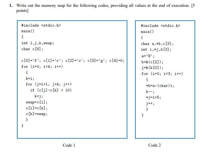 Solved Write out the memory map for the following codes, | Chegg.com