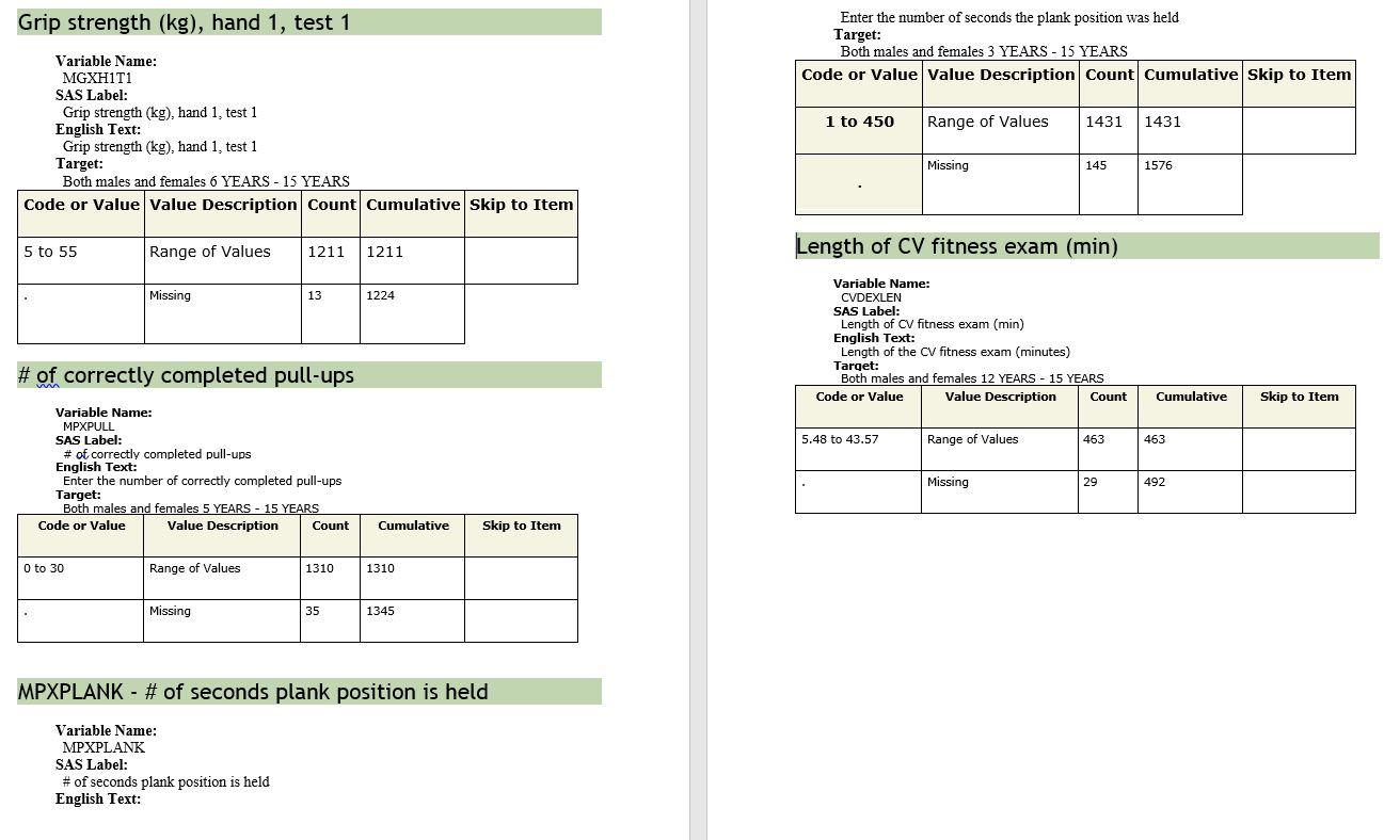 Solved How Can I Analyze This Categorical Data In Stata 1325