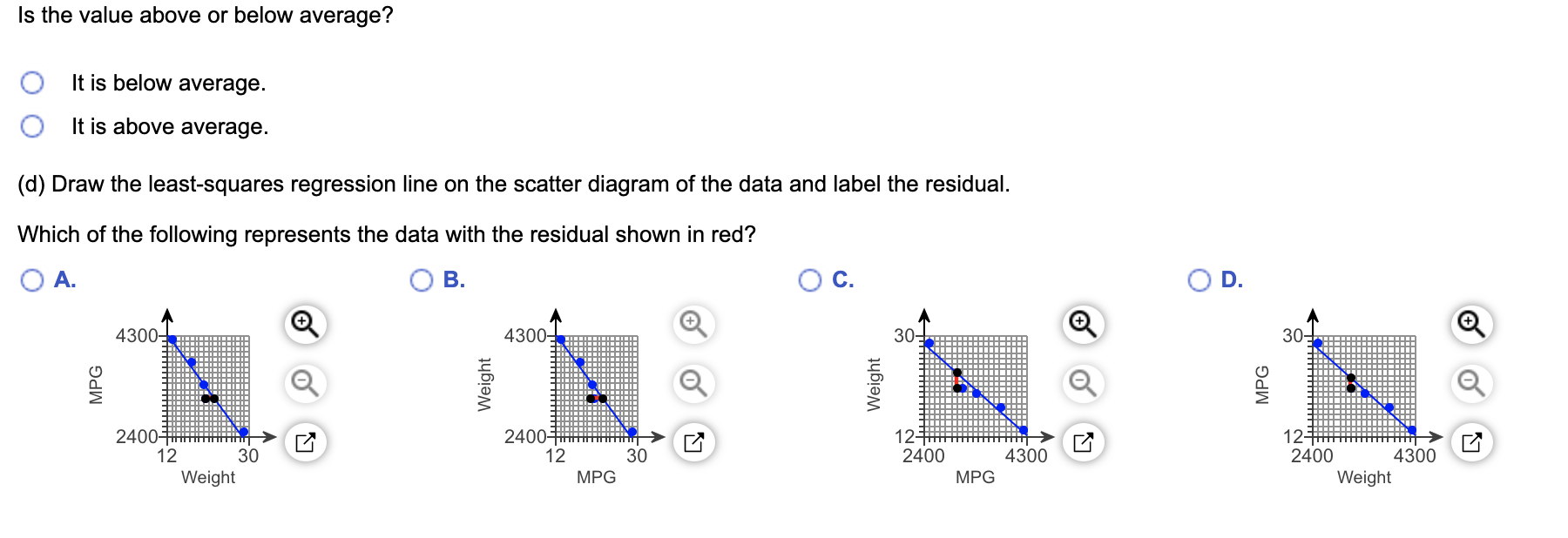 Solved (a) Find the least-squares regression line treating | Chegg.com