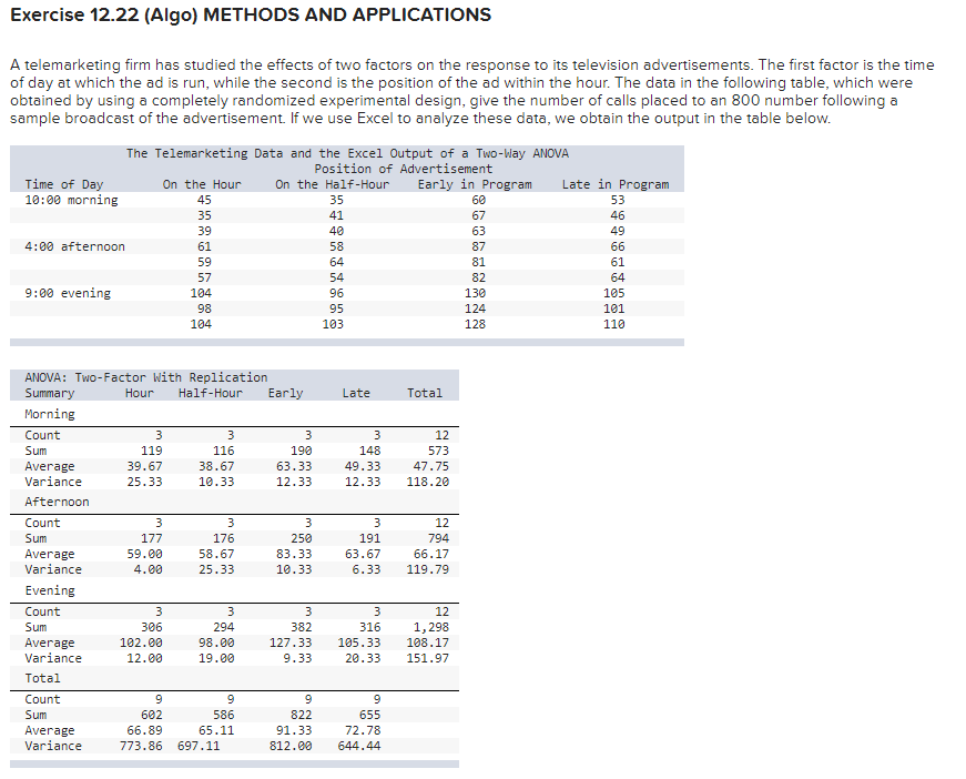 Solved Exercise 12.22 (Algo) METHODS AND APPLICATIONS A | Chegg.com