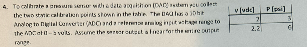 Solved To calibrate a pressure sensor with a data | Chegg.com