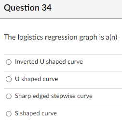 Solved The logistics regression graph is a(n) Inverted U | Chegg.com
