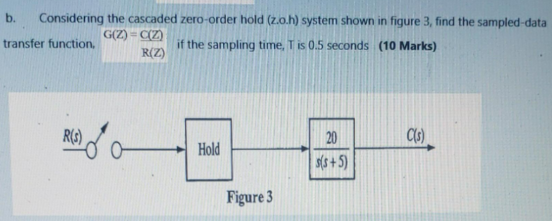 Solved b. Considering the cascaded zero-order hold (z.o.h) | Chegg.com