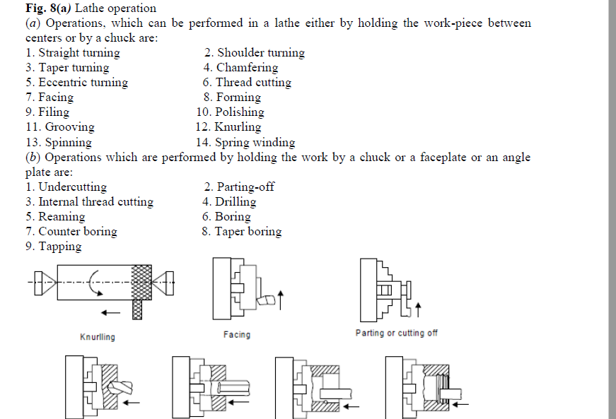 Solved Mechanical Engineering Training :topic is | Chegg.com