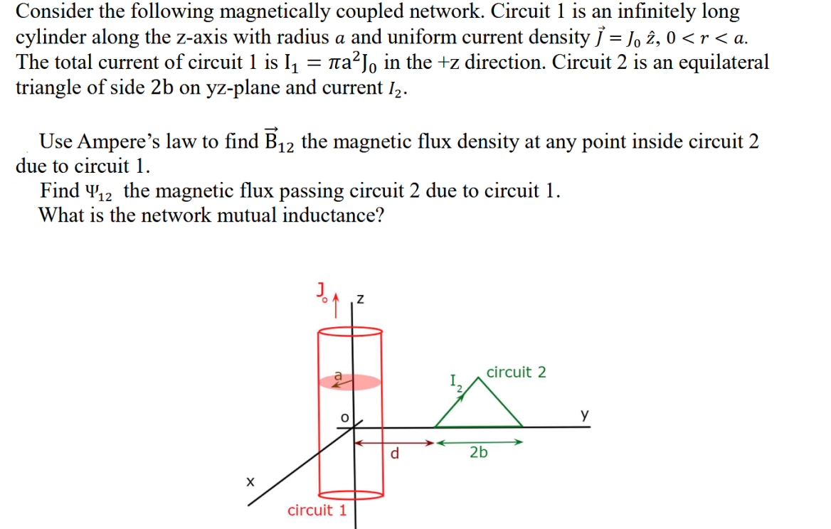 Solved Consider the following magnetically coupled network. | Chegg.com