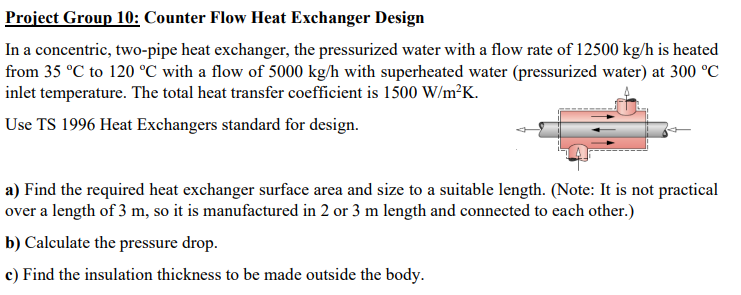 Solved Project Group 10: Counter Flow Heat Exchanger Design | Chegg.com