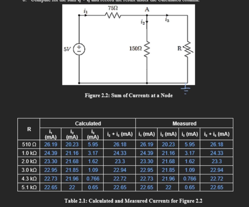 Solved Compare the calculated and measured values | Chegg.com