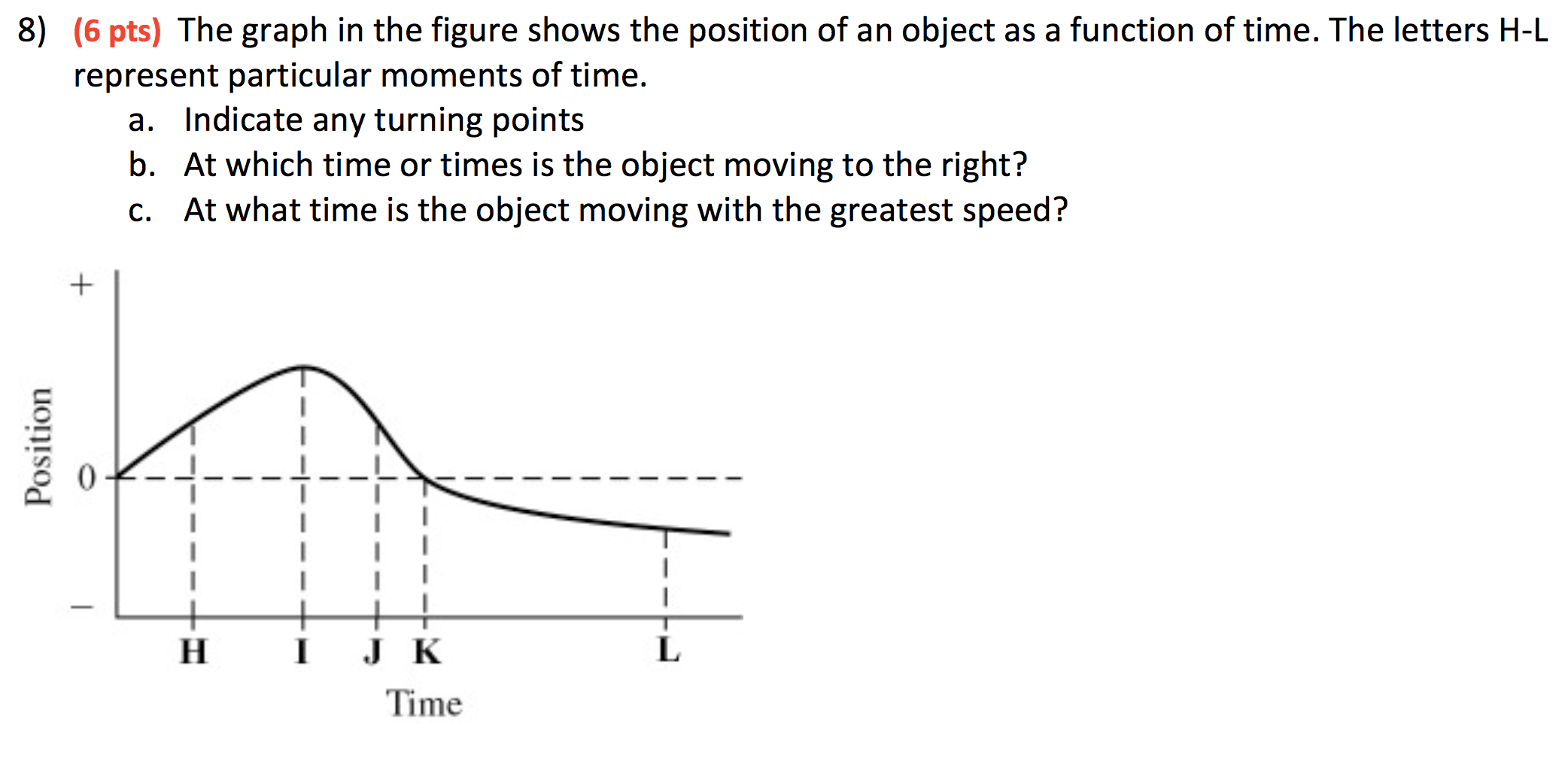 Solved 8) (6 pts) The graph in the figure shows the position | Chegg.com