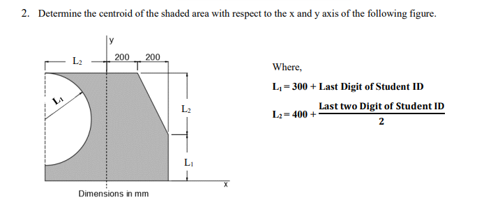 Solved 2. Determine the centroid of the shaded area with | Chegg.com