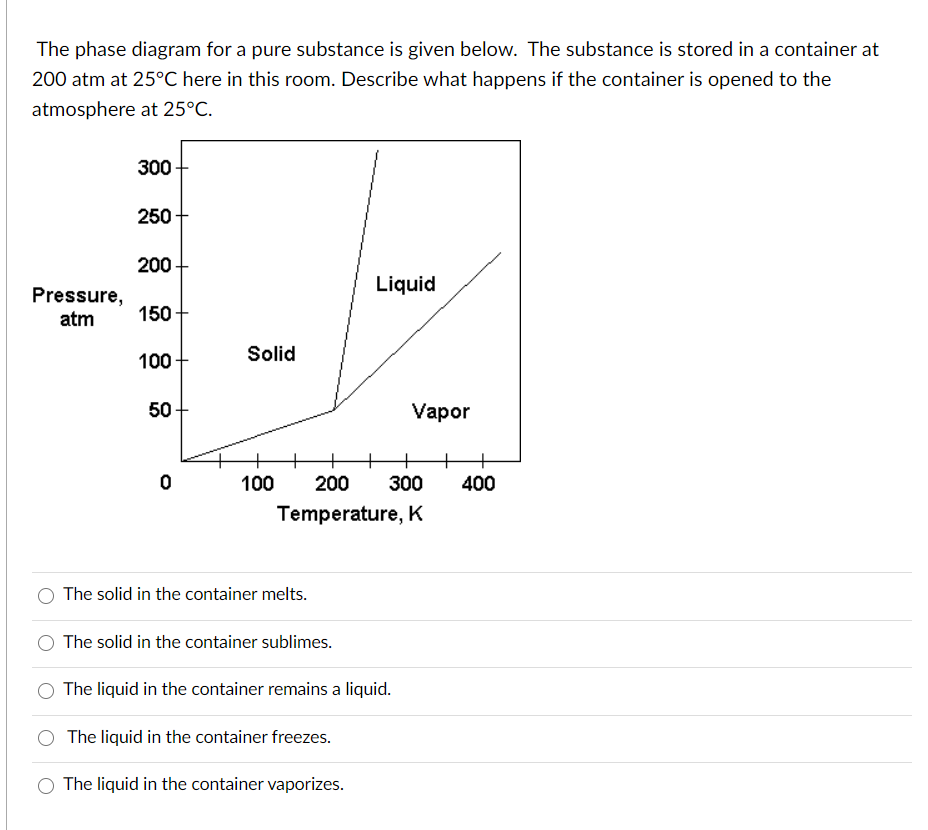 Solved The phase diagram for a pure substance is given | Chegg.com