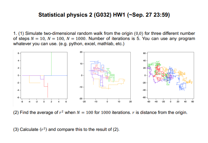 Solved Statistical physics 2 (G032) ﻿HW1 ( ﻿Sep. | Chegg.com